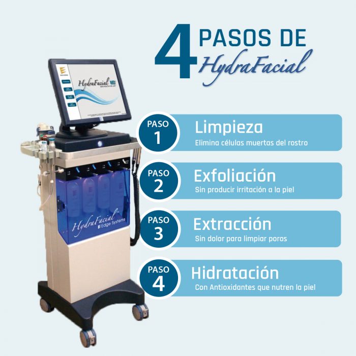 Hydrafacial – Vogue – Salón Vogue Spa – Mostramos la Esencia de tu Belleza
